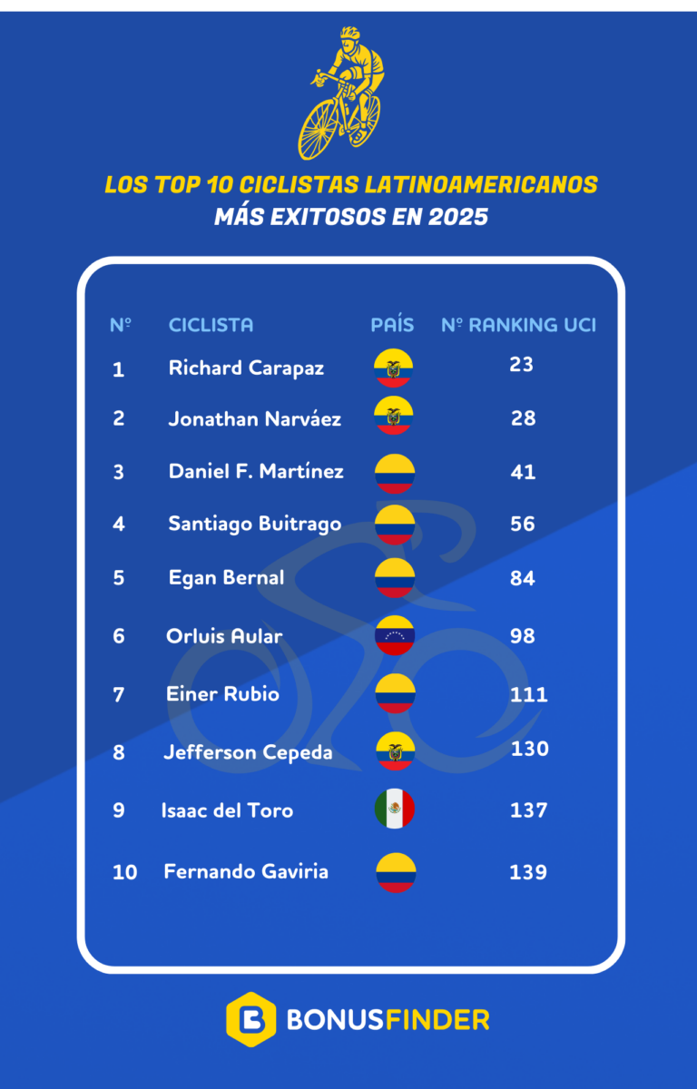 Chen Ning Yang, premio Nobel de Física originario de China, fallece a ...